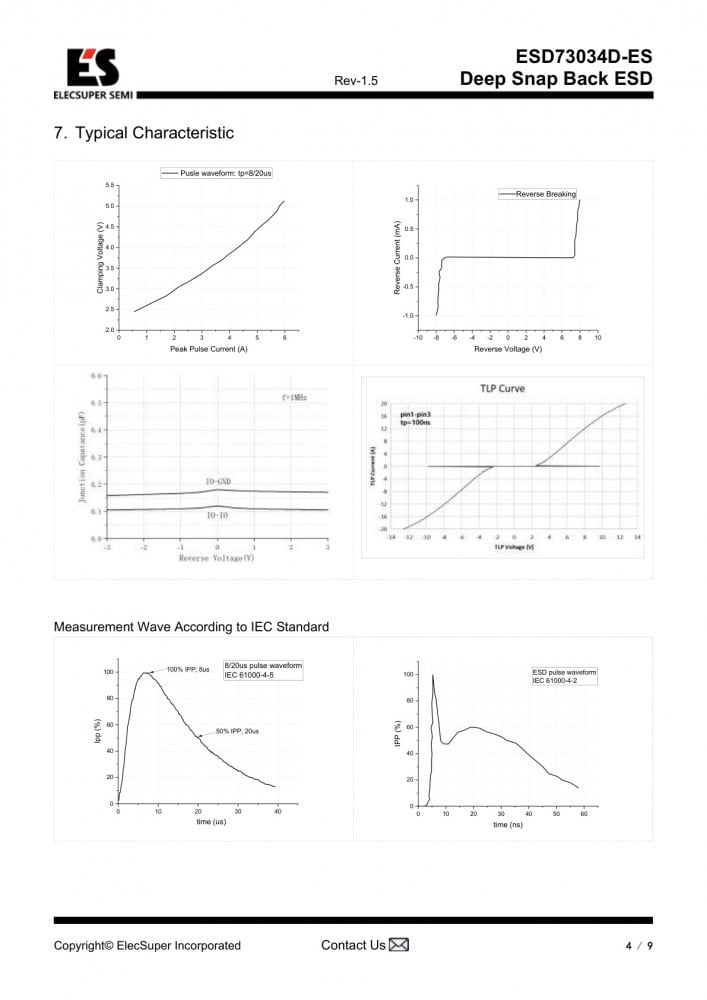 ESD73034D-ES datasheet page 4