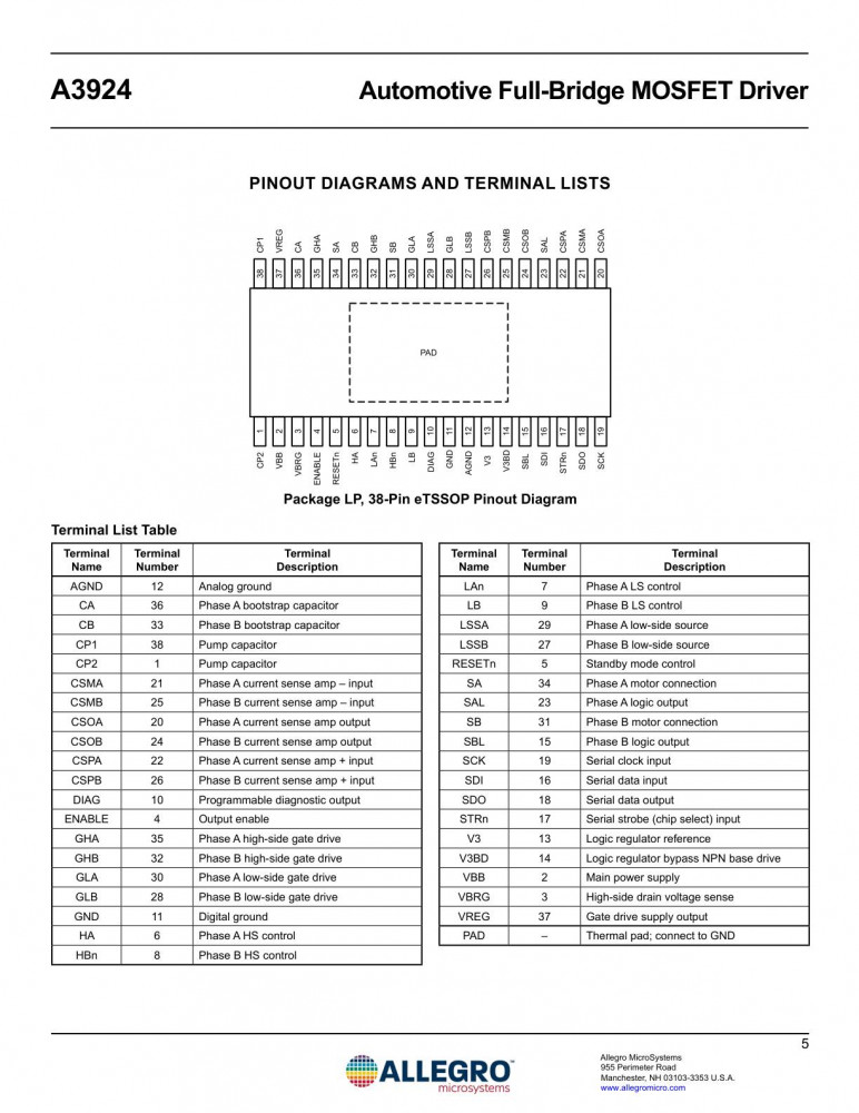 A3924 datasheet page 5
