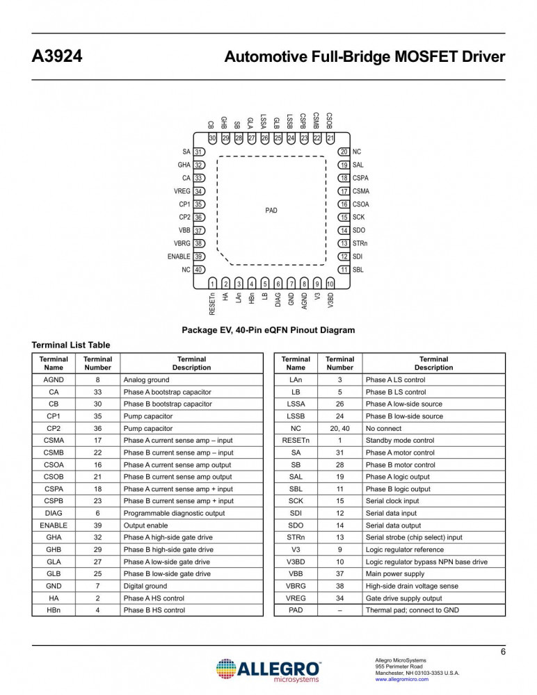 A3924 datasheet page 6