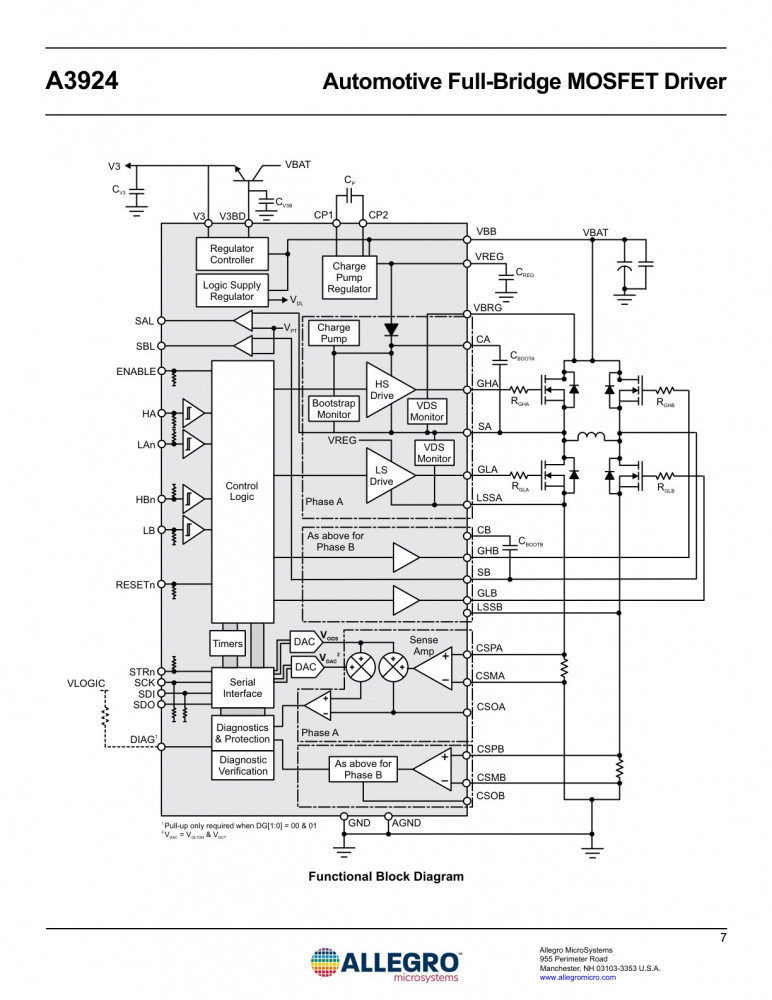 A3924 datasheet page 7