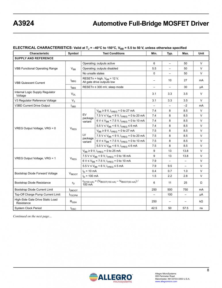 A3924 datasheet page 8