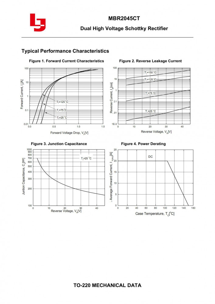 MBR2045CT datasheet page 2