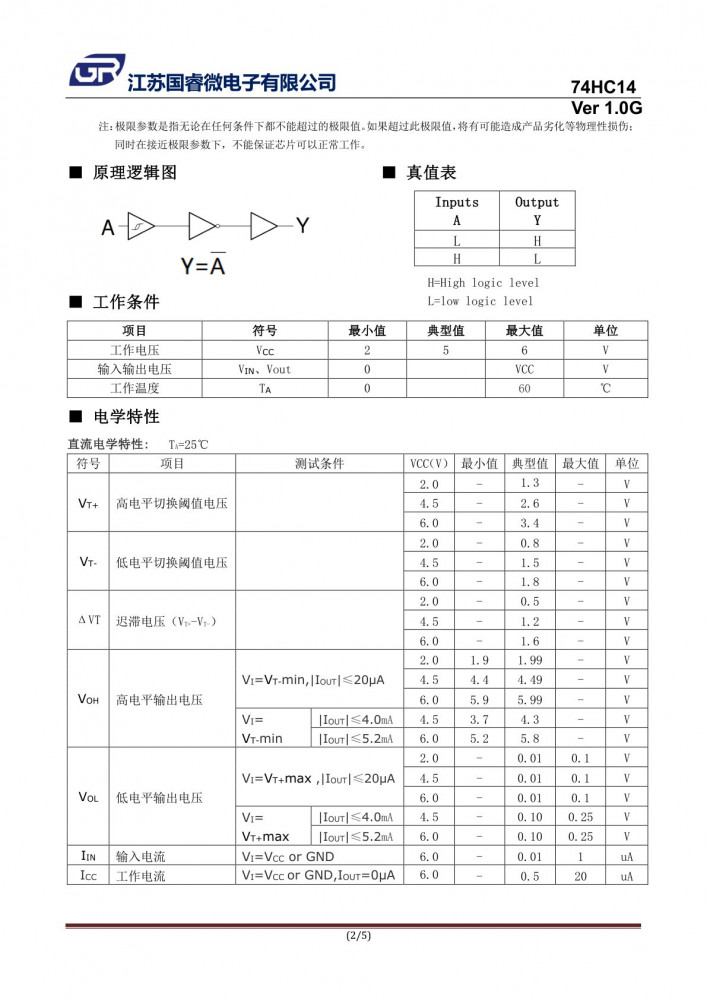 74HC14S datasheet page 2