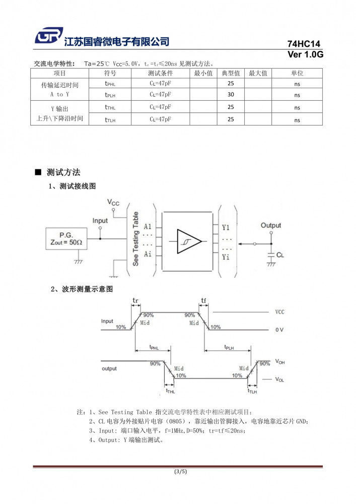 74HC14S datasheet page 3