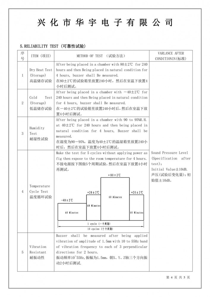 HYR-1707 specification page 4
