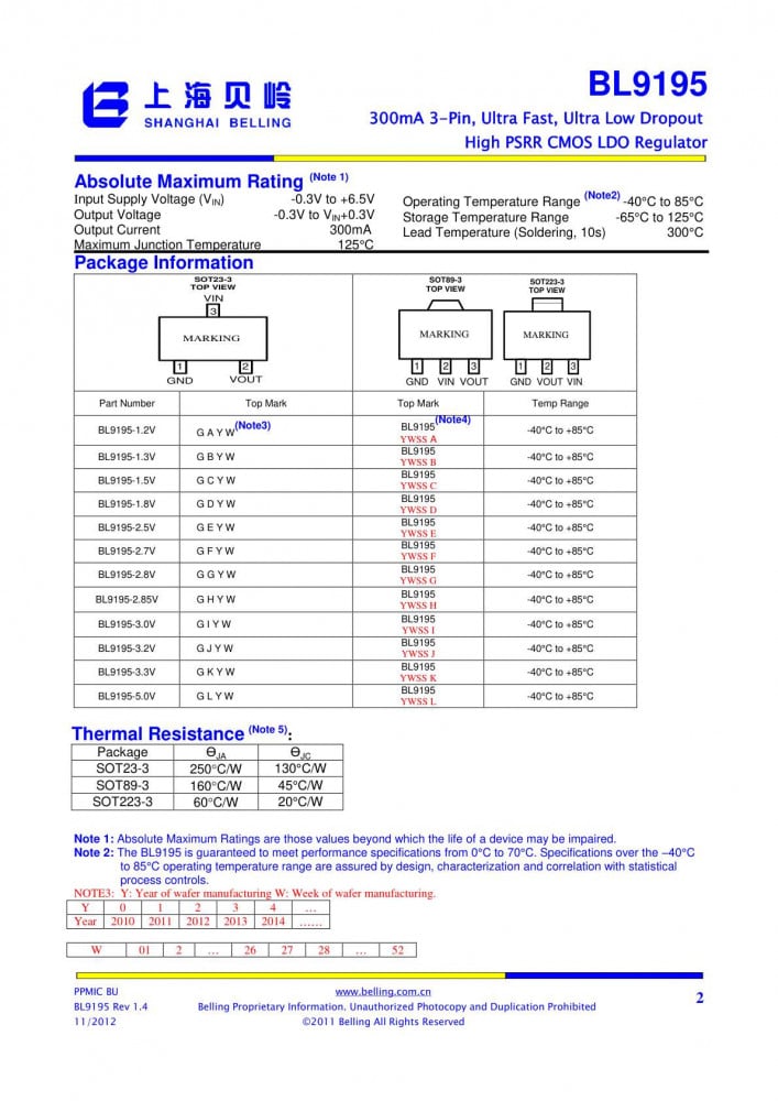 BL9195 datasheet page 2