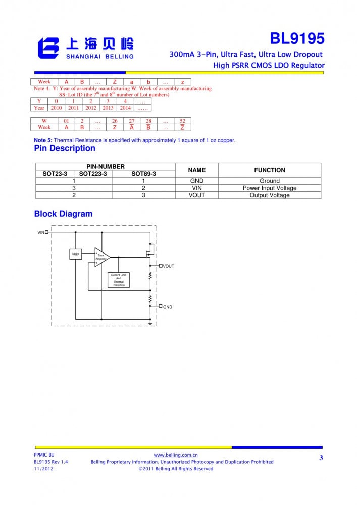 BL9195 datasheet page 3