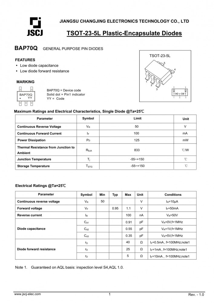 BAP70Q datasheet page 1
