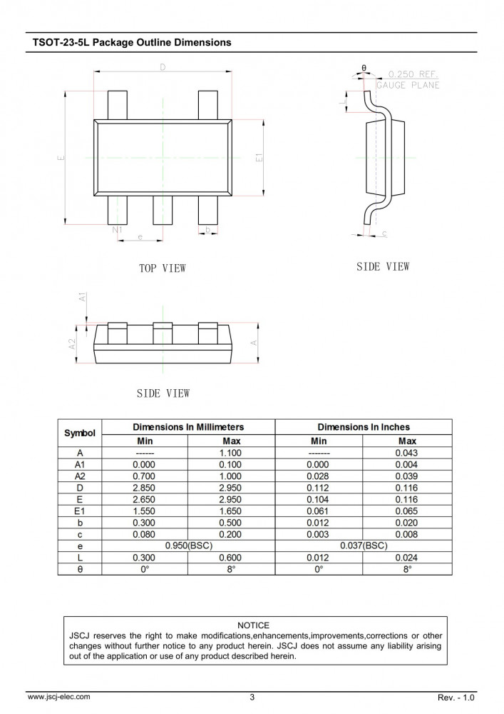 BAP70Q datasheet page 3