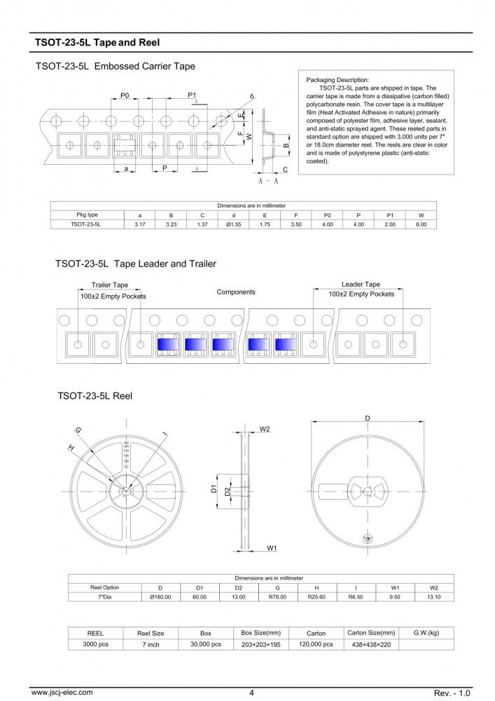 BAP70Q datasheet page 4