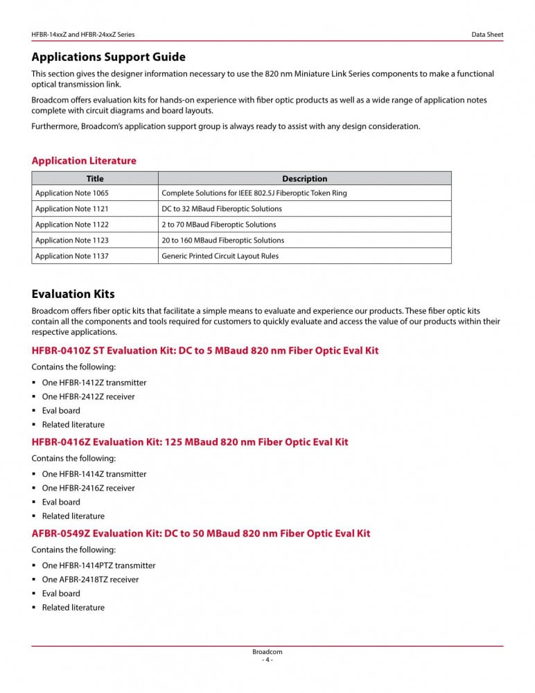 HFBR-1414MZ datasheet page 4