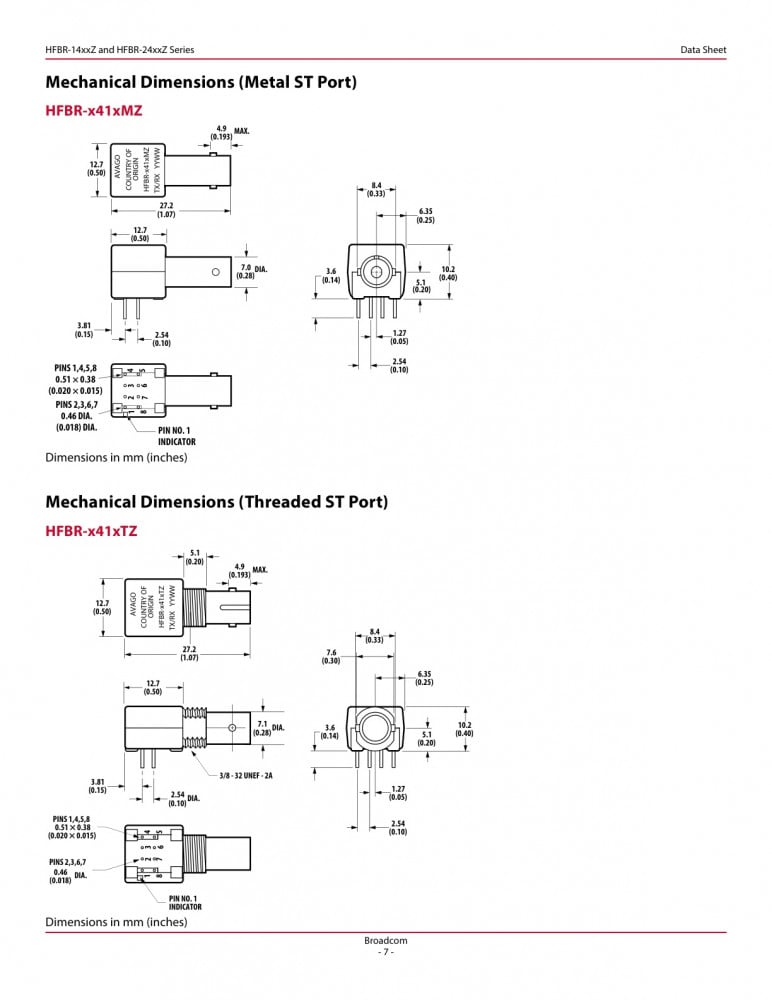 HFBR-1414MZ datasheet page 7