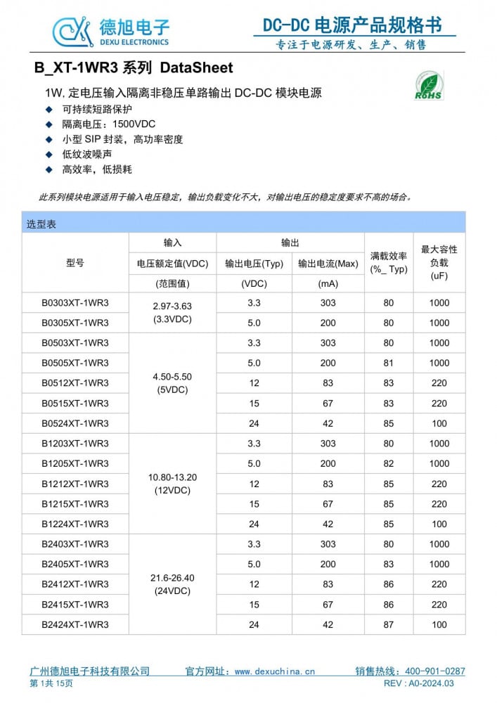 B0505XT-1WR3 datasheet page 1