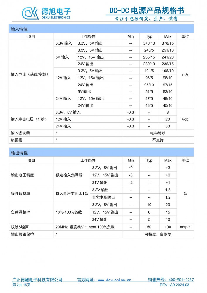 B0505XT-1WR3 datasheet page 2