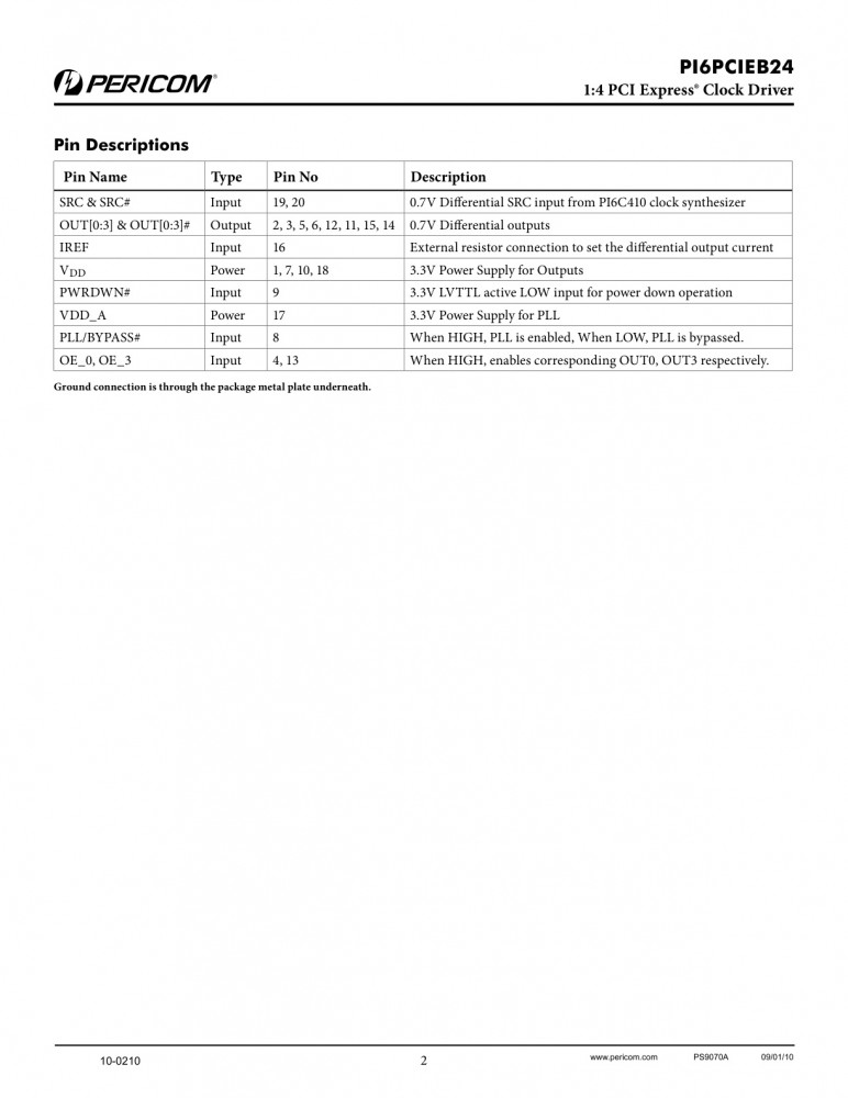 PI6PCIEB24ZDEX datasheet page 2