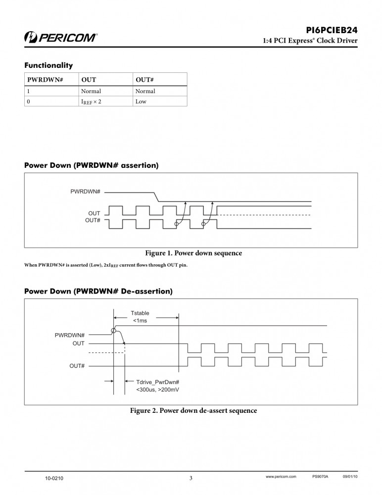 PI6PCIEB24ZDEX datasheet page 3