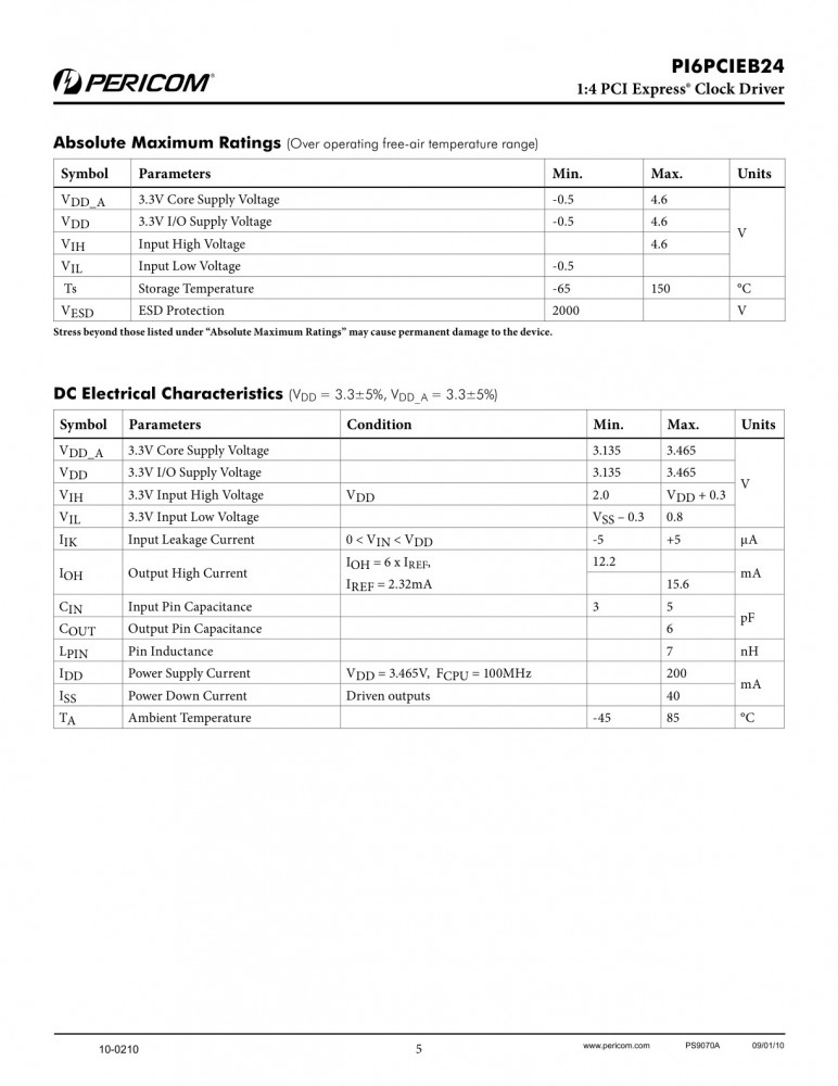 PI6PCIEB24ZDEX datasheet page 5