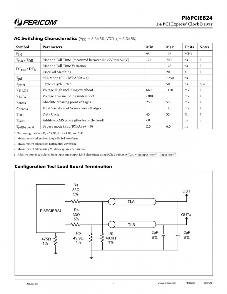 PI6PCIEB24ZDEX datasheet page 6