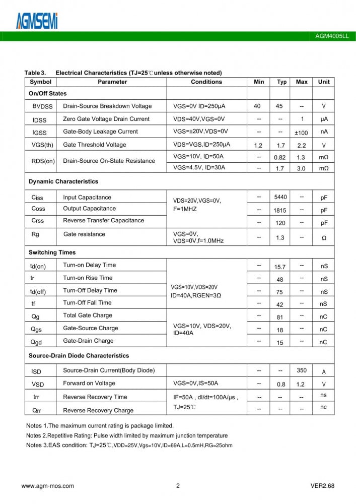 AGM4005LL datasheet page 2