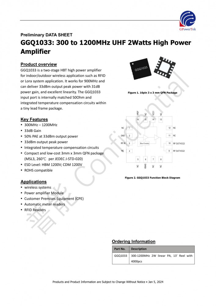 GGQ1033 datasheet page 1