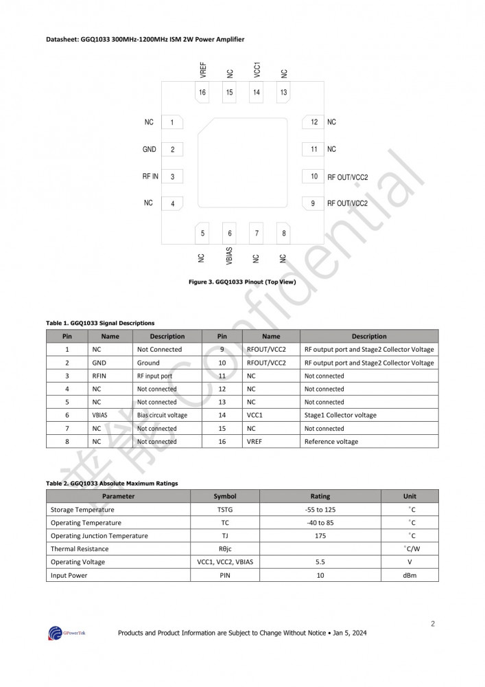 GGQ1033 datasheet page 2