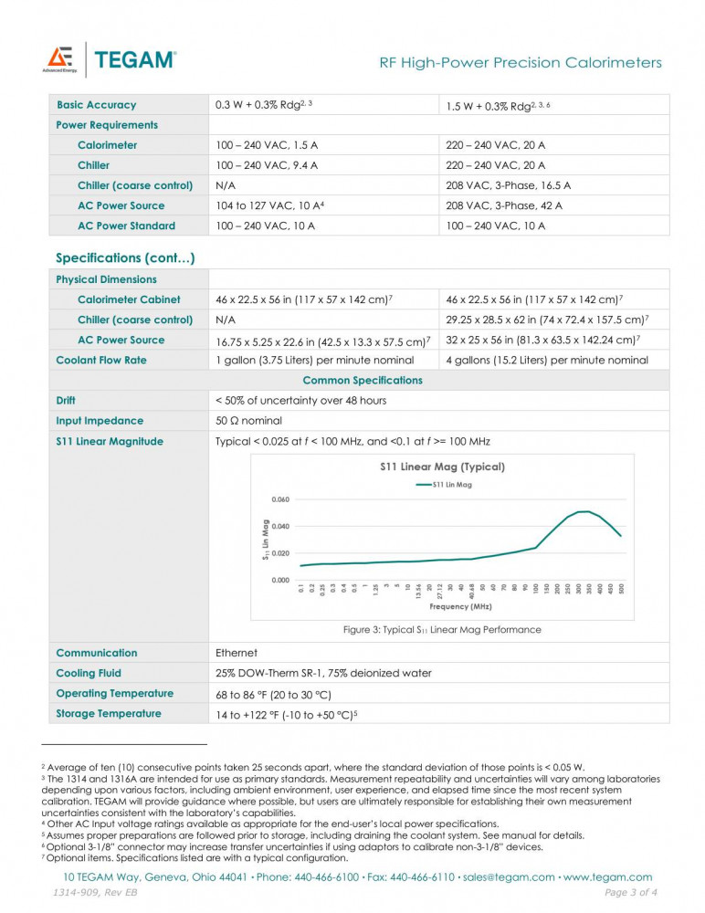1314 RF calorimeter technical document page 3