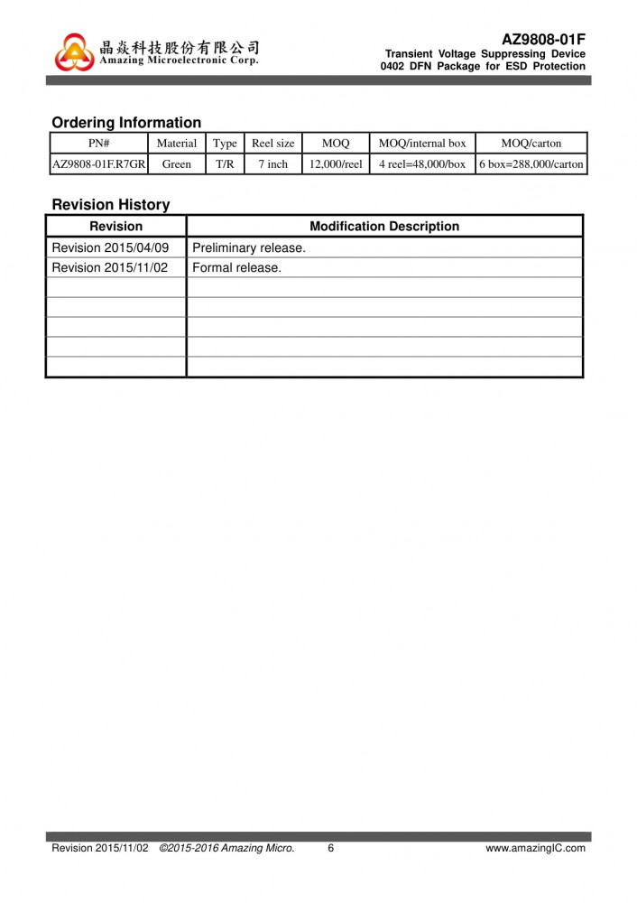 AZ9808-01F datasheet page 6