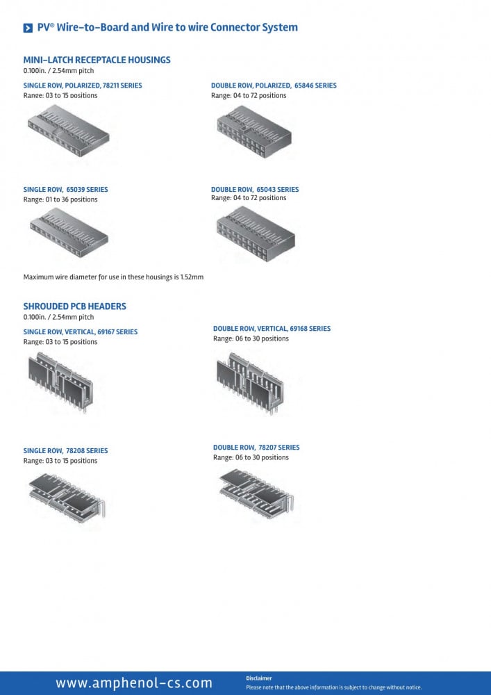 Amphenol PV connector technical document page 3