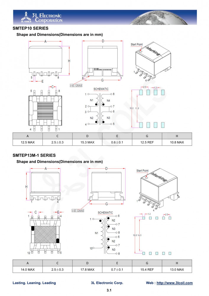 3L COILS technical document page 3