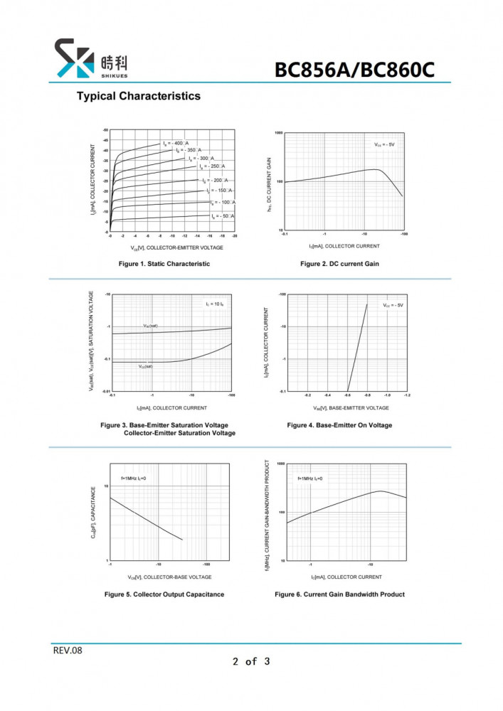BC860B technical document page 2