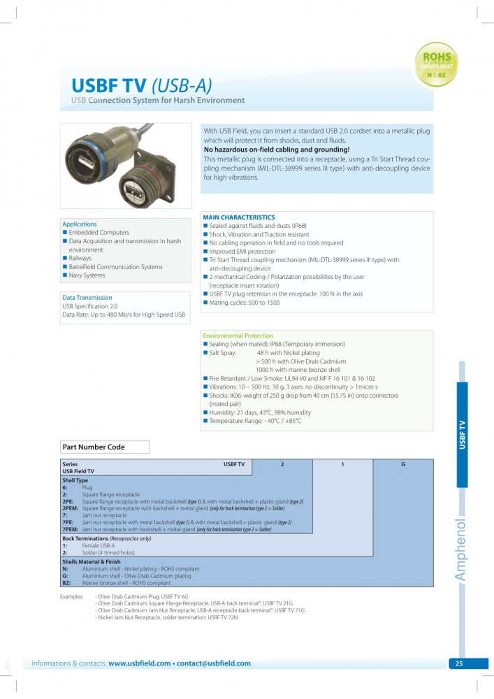 Amphenol USBFTV technical document page 1