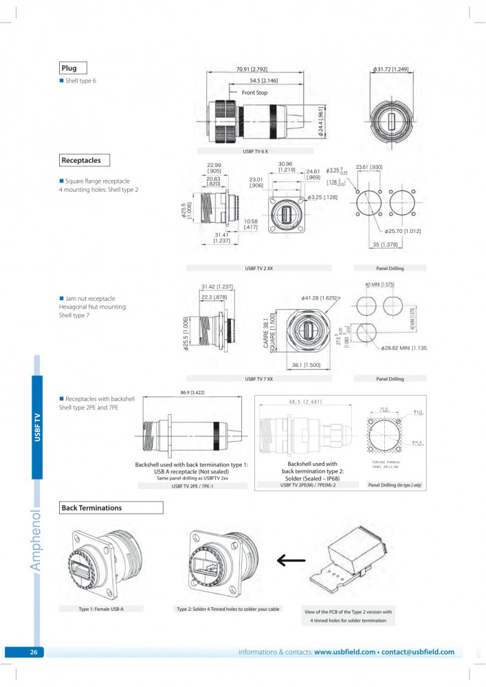 Amphenol USBFTV technical document page 2