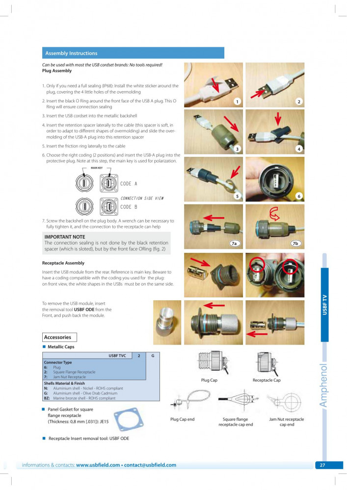 Amphenol USBFTV technical document page 3