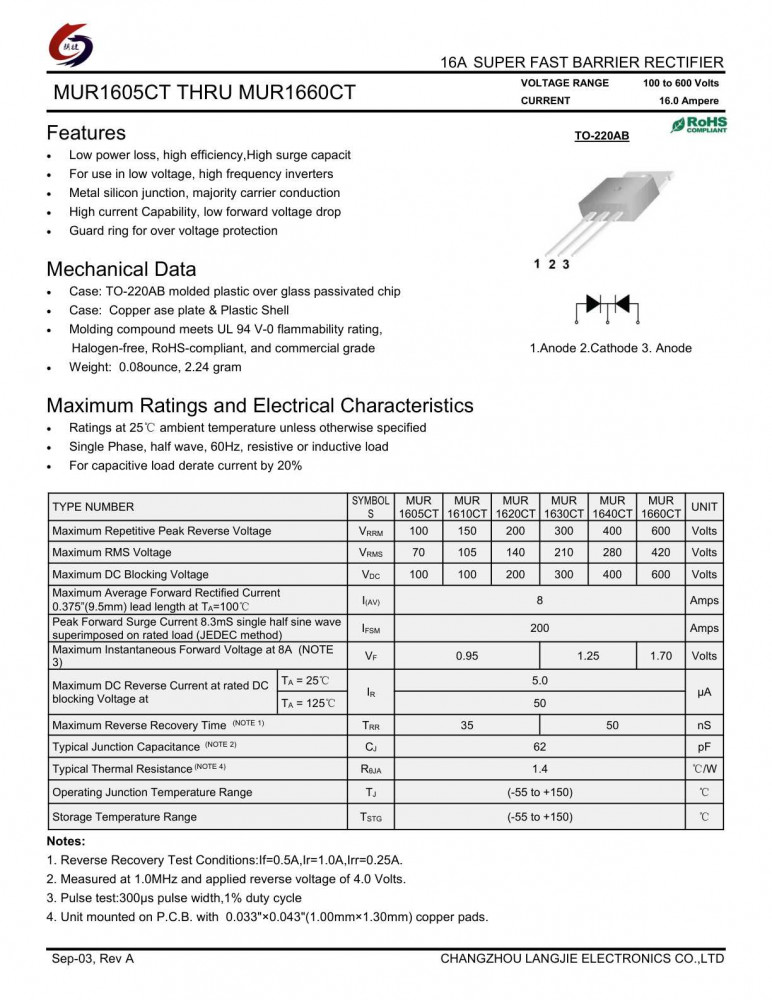MUR1660CT datasheet page 1