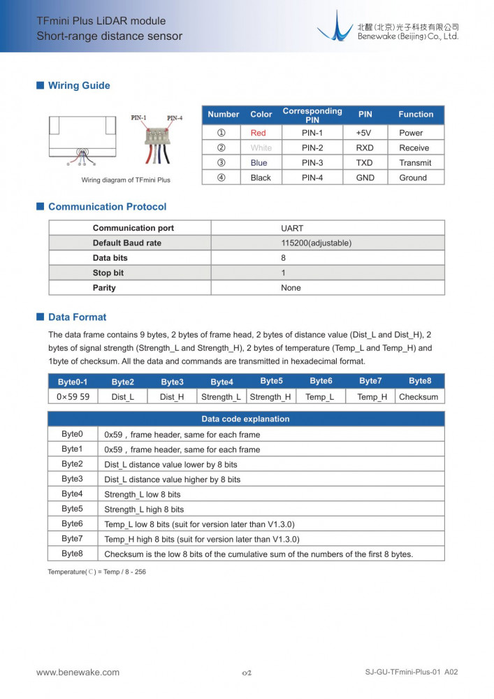 SEN-15179 TFmini Plus documentation page 2