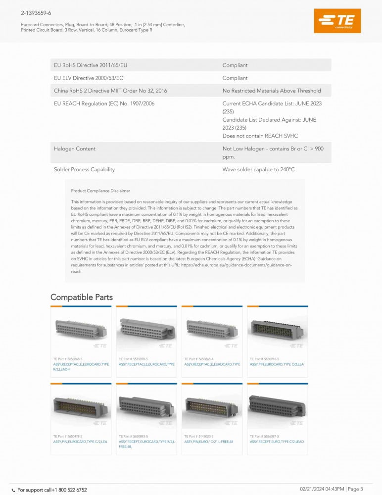 TE Connectivity 2-1393659-6 document page 3