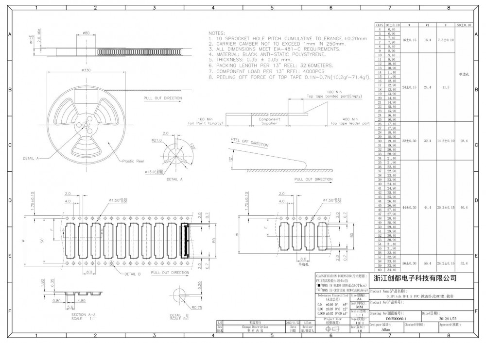 CAX-AFC30-06XCB-H1.5 technical drawing page 2