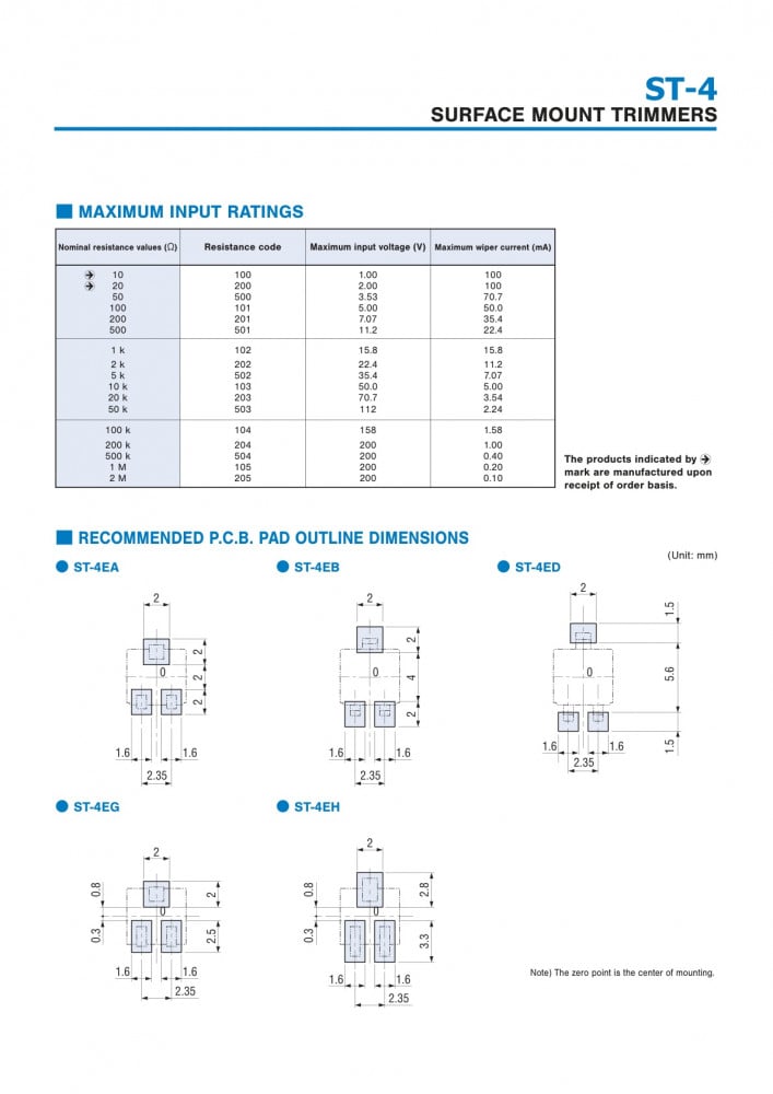 Nidec ST-4E datasheet page 3