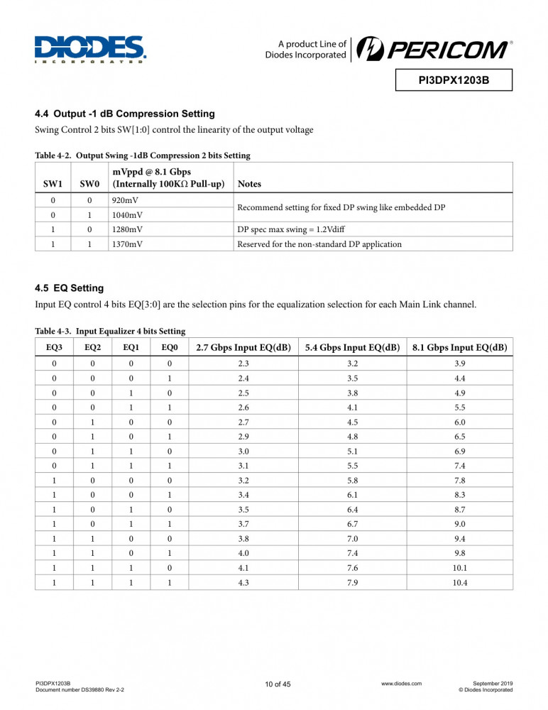 PI3DPX1203BZLEX datasheet page 10