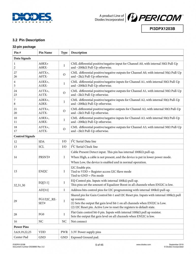 PI3DPX1203BZLEX datasheet page 5