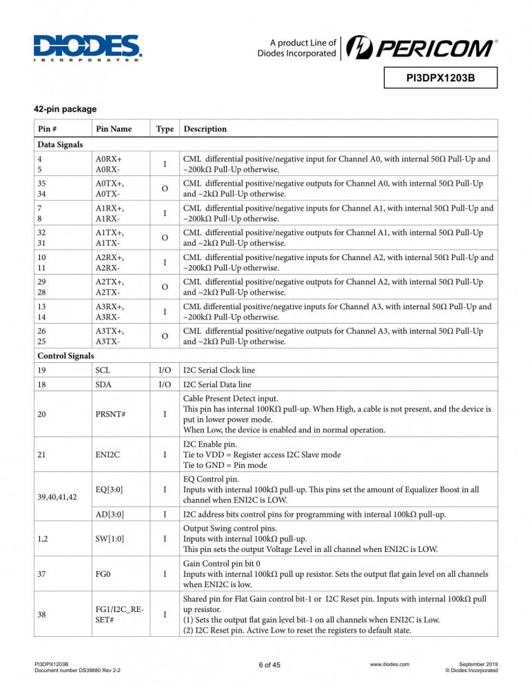PI3DPX1203BZLEX datasheet page 6