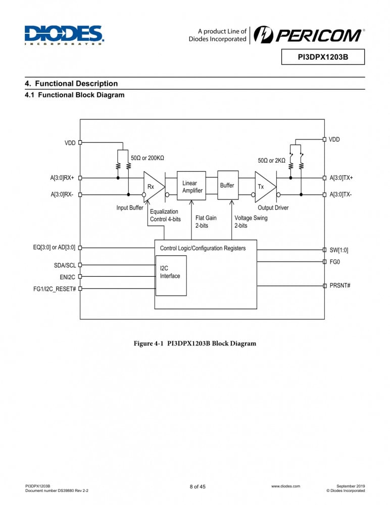 PI3DPX1203BZLEX datasheet page 8