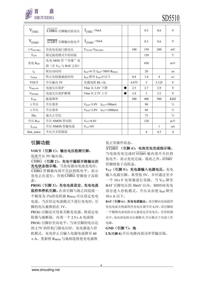 SD5510 datasheet page 4