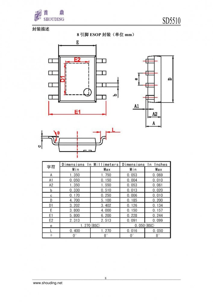 SD5510 datasheet page 8