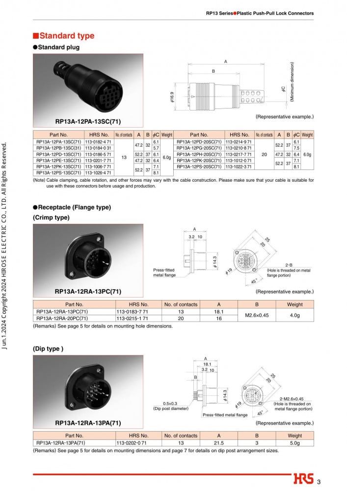 HRS RP13A datasheet page 3