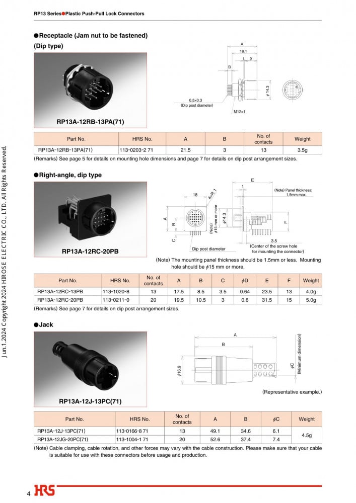 HRS RP13A datasheet page 4