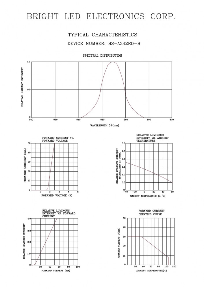 BS-A342RD specification document, page 2