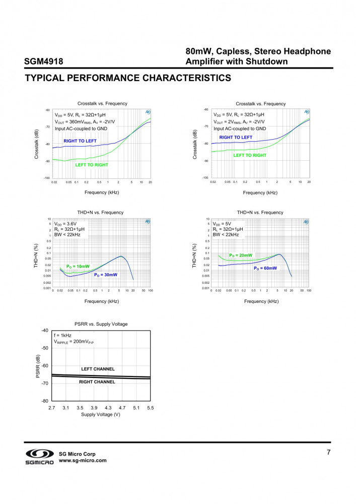 SGM4918B datasheet page 7