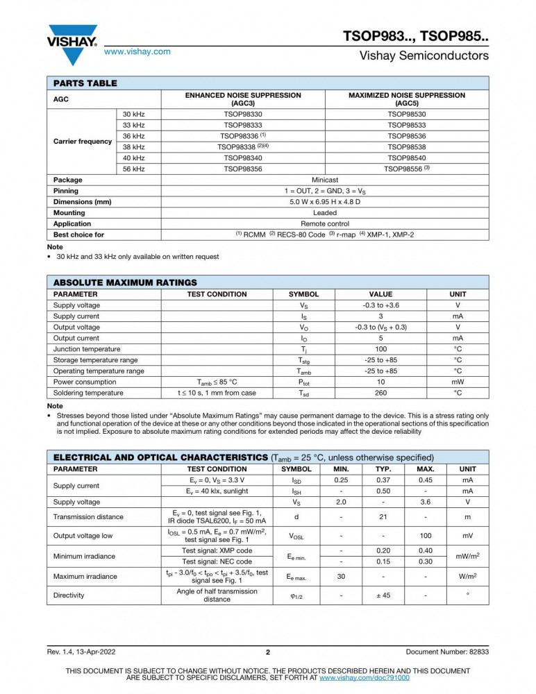TSOP98540 datasheet page 2