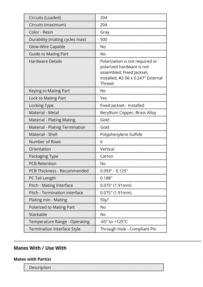 RM642-204-871-9300 document preview, page 2